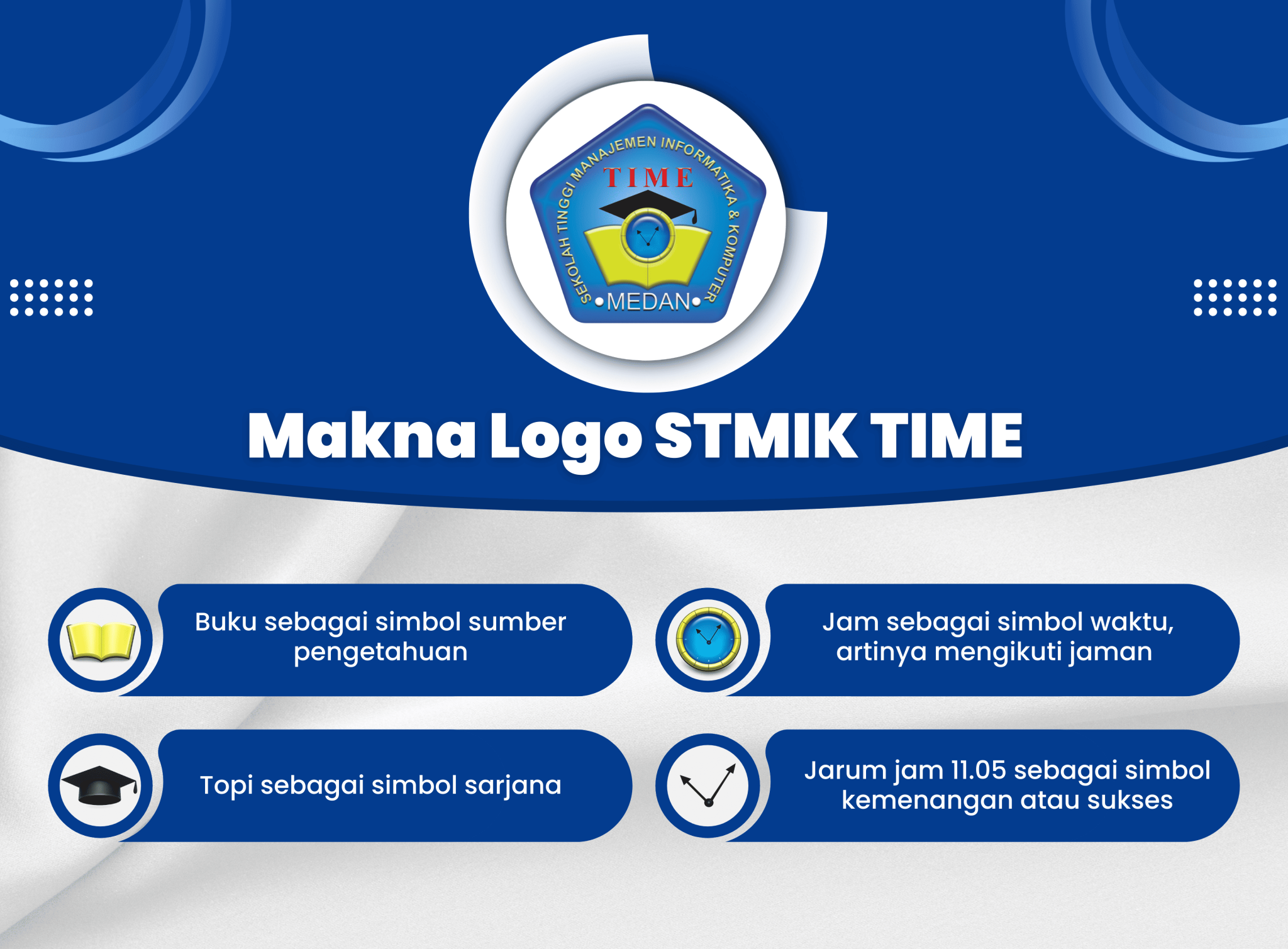 Makna Logo – STMIK Time